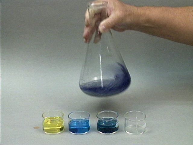 Oxidation States of Vanadium