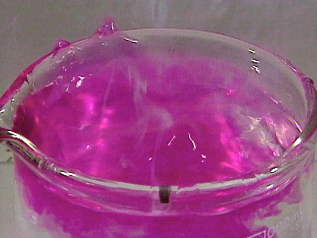 Cesium Reacting With Water