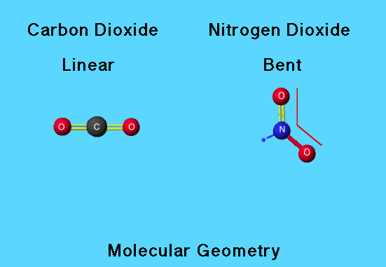 Co2 Electron Pair Geometry