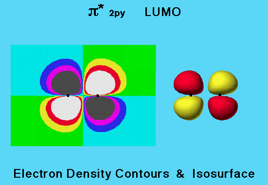 Inorganic Molecules: A Visual Database