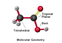 Inorganic Molecules: A Visual Database