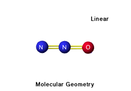 Inorganic Molecules: A Visual Database