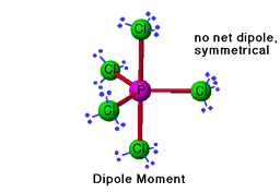 Inorganic Molecules: A Visual Database