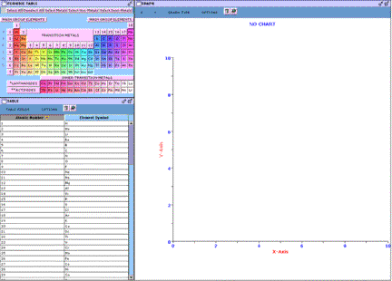 JCE Software: Periodic Table Live!