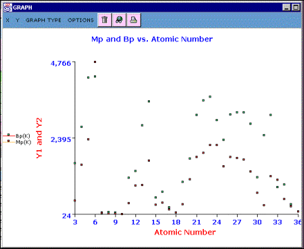 JCE Software: Periodic Table Live!