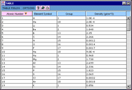 JCE Software: Periodic Table Live!