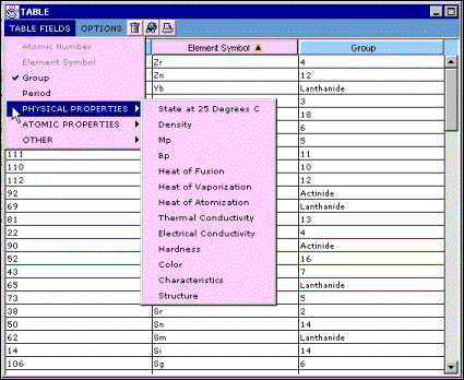 JCE Software: Periodic Table Live!