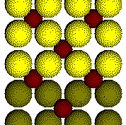 Structure and Composition