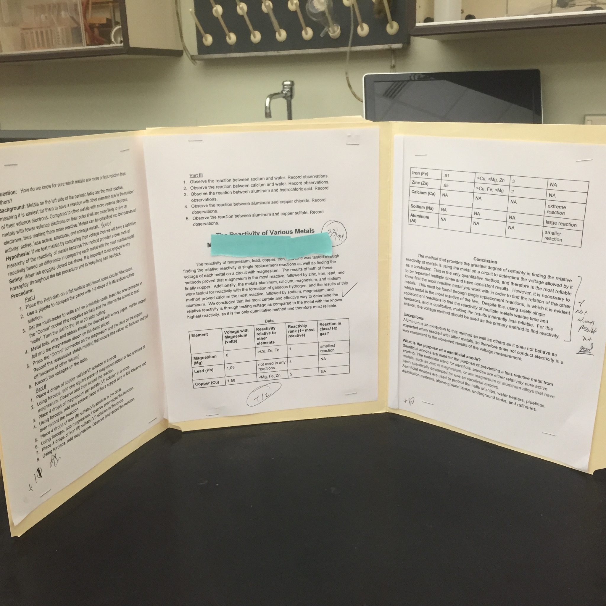 Labs, Grading and Sanity.... | Chemical Education Xchange