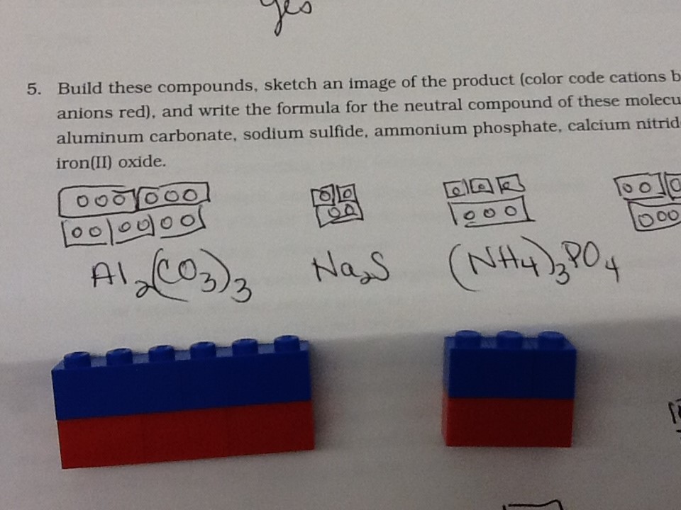JCE Classroom Activity #111: Legos and Formulas | Chemical Education ...