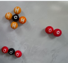 Representing Molecules | Chemical Education Xchange