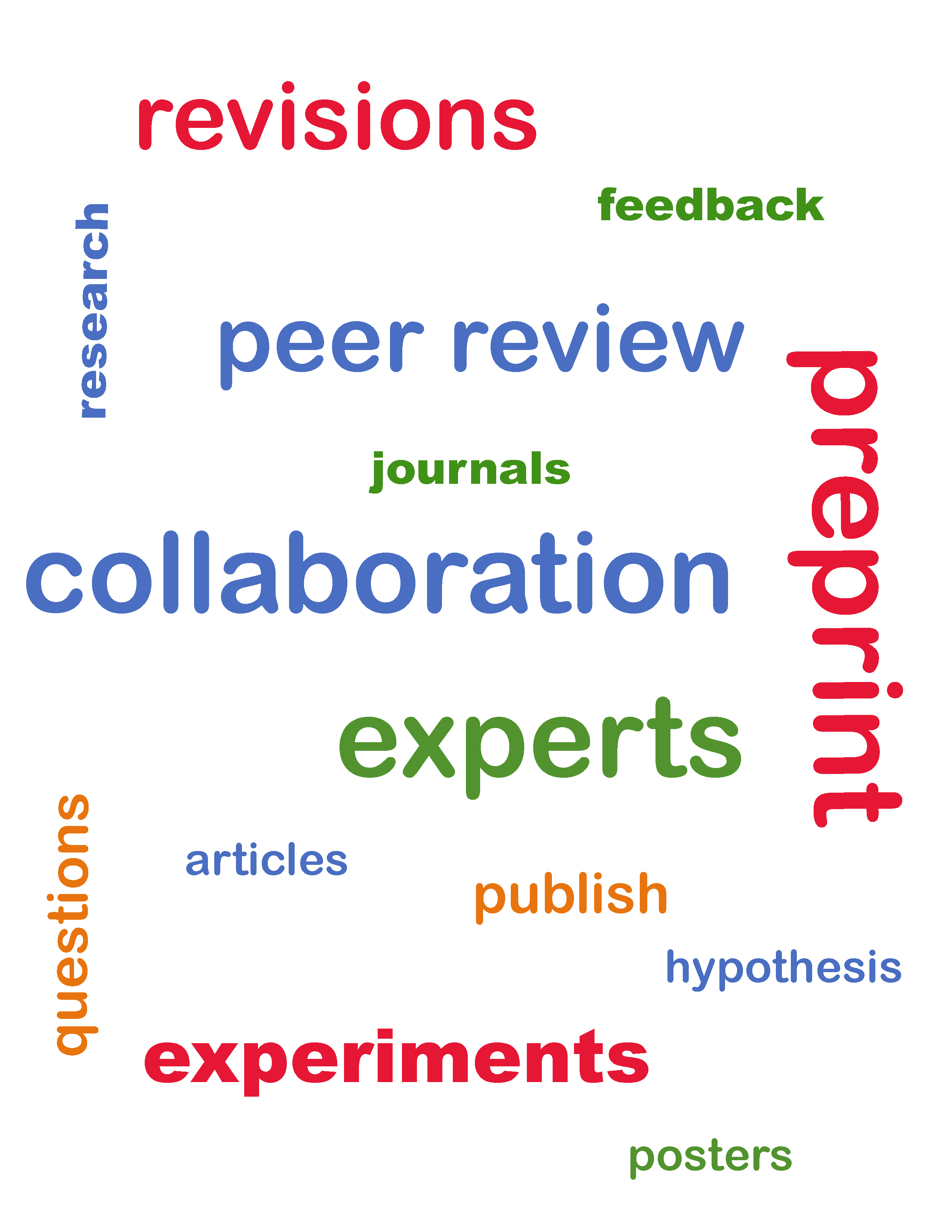 Explaining Scientific Research Communication in the Age of COVID-19 ...