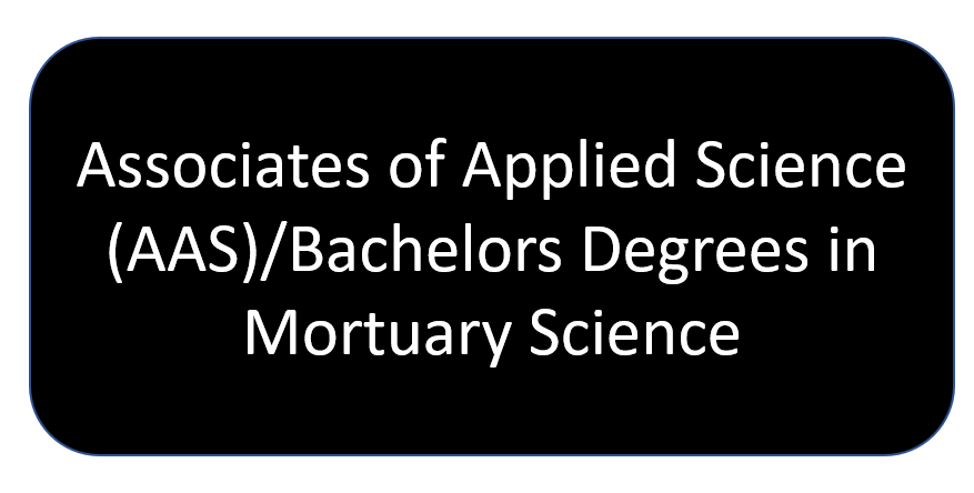 Why Take Chemistry for Mortuary Science? Part 1 | Chemical Education ...