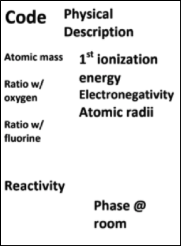 January 2021 Xchange | Chemical Education Xchange