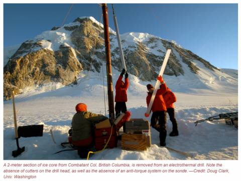 Density of an Ice Core Activity | Chemical Education Xchange