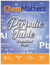 national-periodic-table-day-feb-7th.png | Chemical Education Xchange