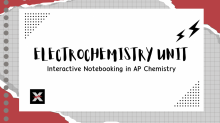 interactive-notebooking-ap-chemistry-electrochemistry-unit-preview.png ...