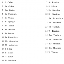 word_list.png | Chemical Education Xchange
